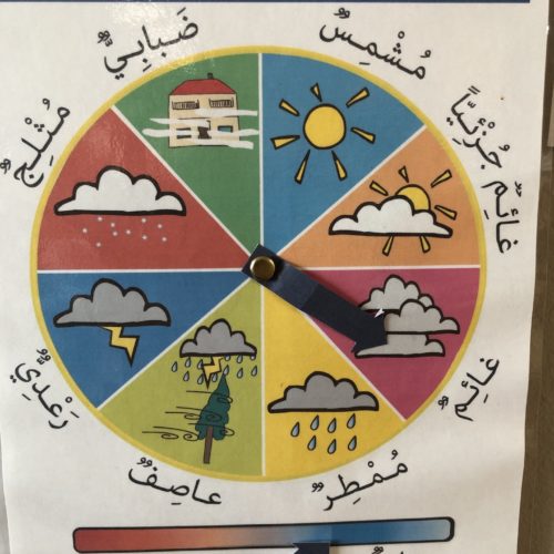 [Activity] Interactive Poster of Seasons and Weather from Arabic Seeds ...